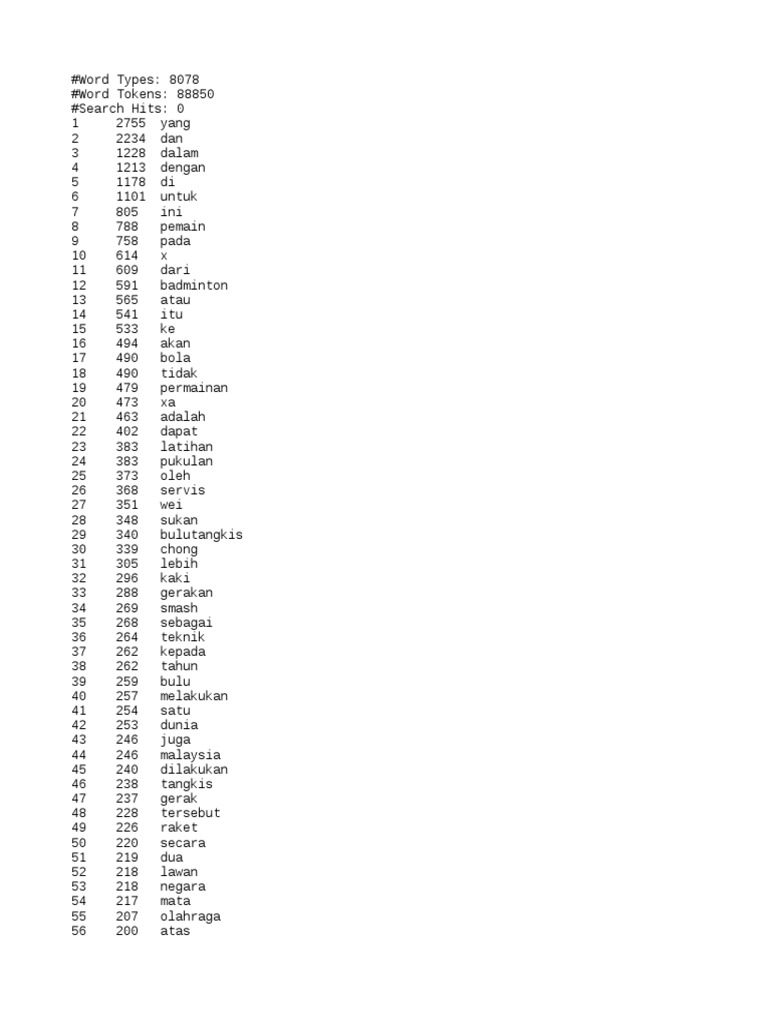 Antconc Results | PDF
