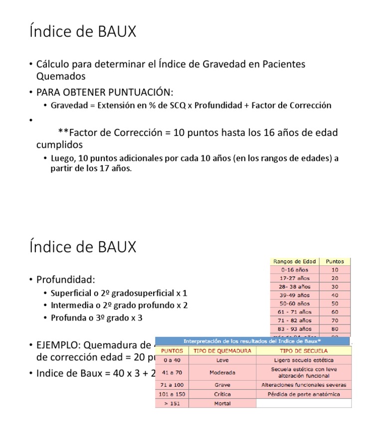 Indice de Baux | PDF