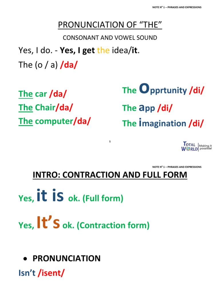 Pronunciation of "The" Yes, I Do. - Yes, I Get Idea/it. The (O / A ...