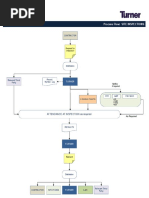 Navmc 11622 PFTCFT Performance Worksheet | PDF
