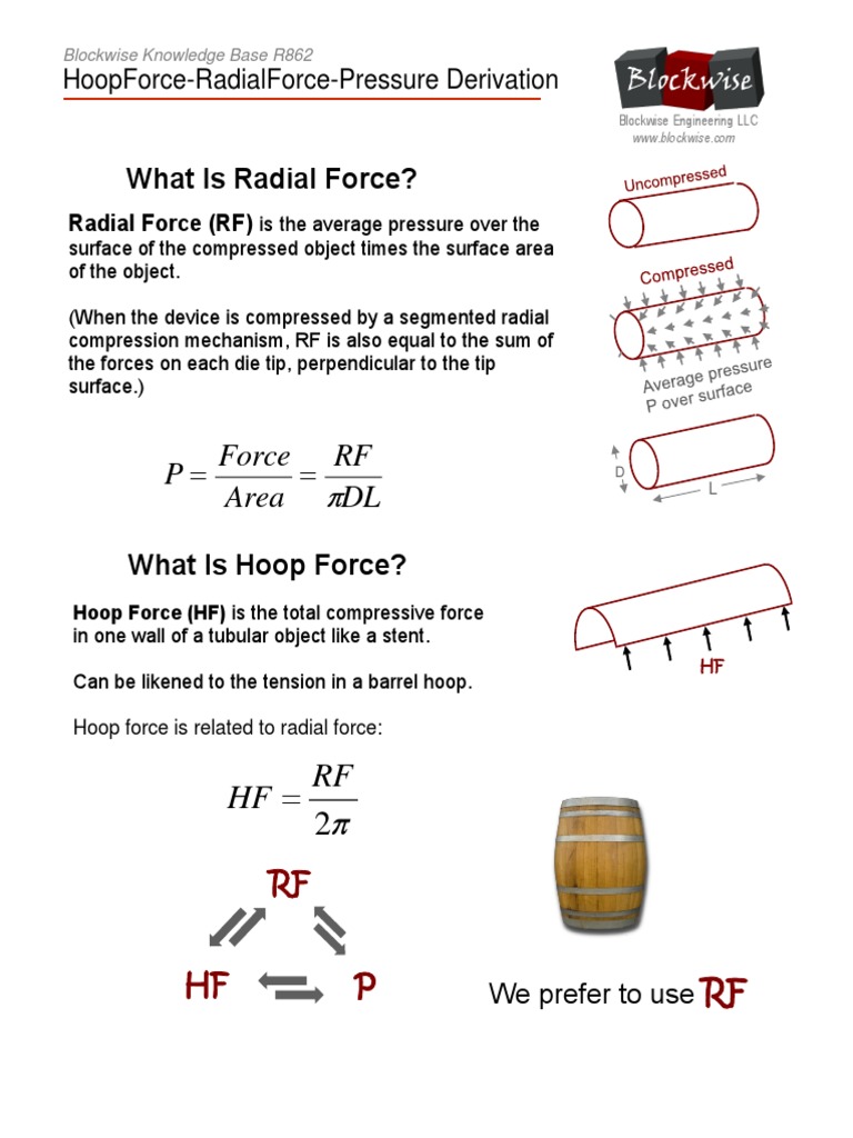 R862 HoopForce RadialForce Pressure Derivation | PDF | Force | Pressure