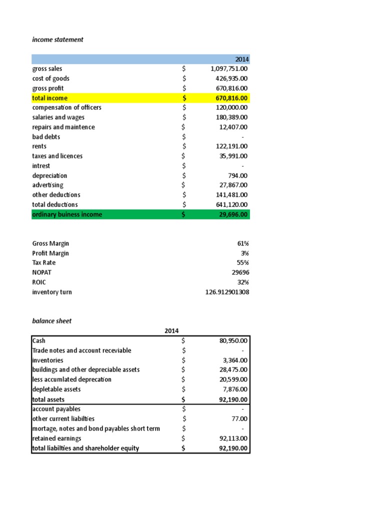 Income Statement | PDF | Retained Earnings | Current Liability