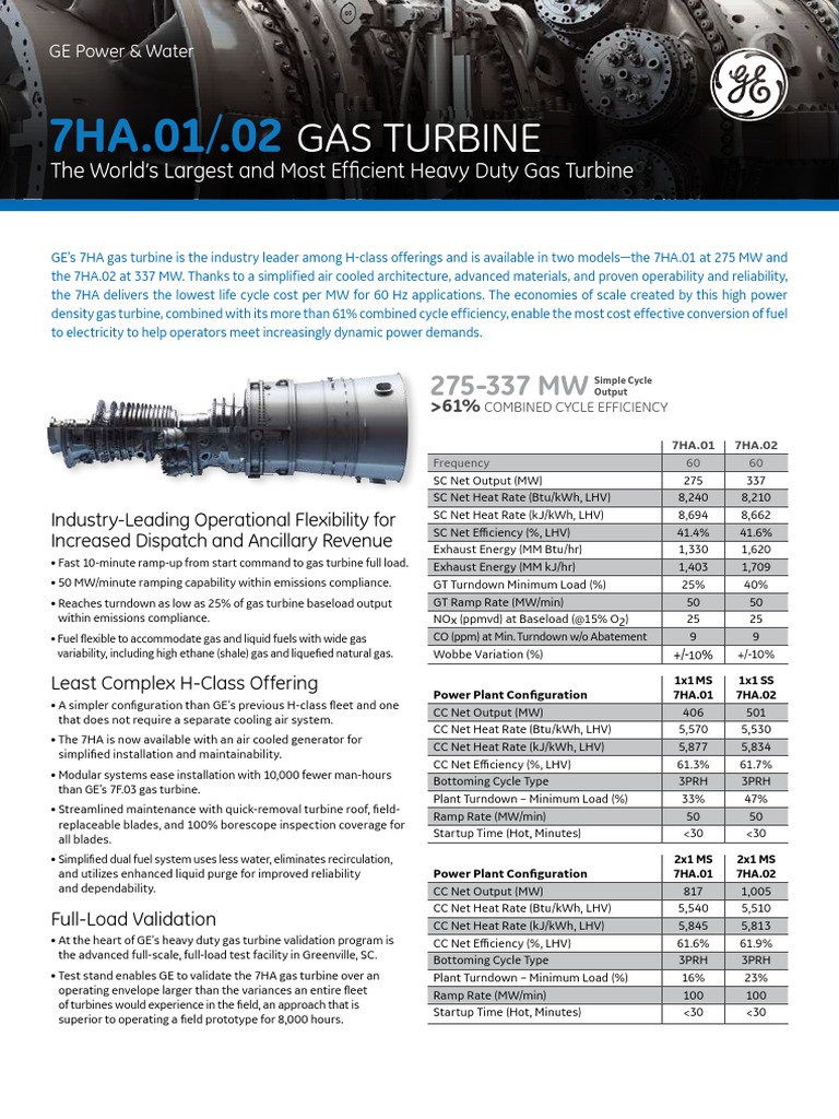 GE 7ha-Fact-Sheet-Oct15 PDF | PDF | Gas Turbine | Power Station