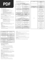 Snapshot Form Request LBP | PDF