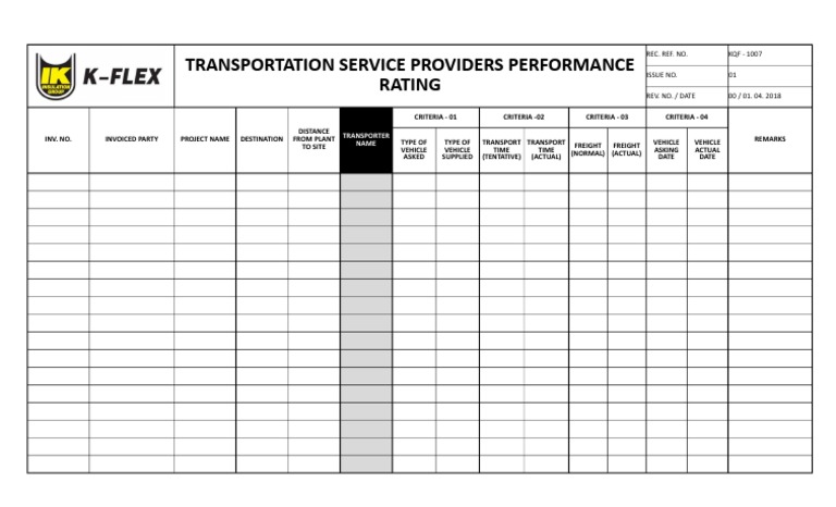Transporter Performance Rating Form | PDF