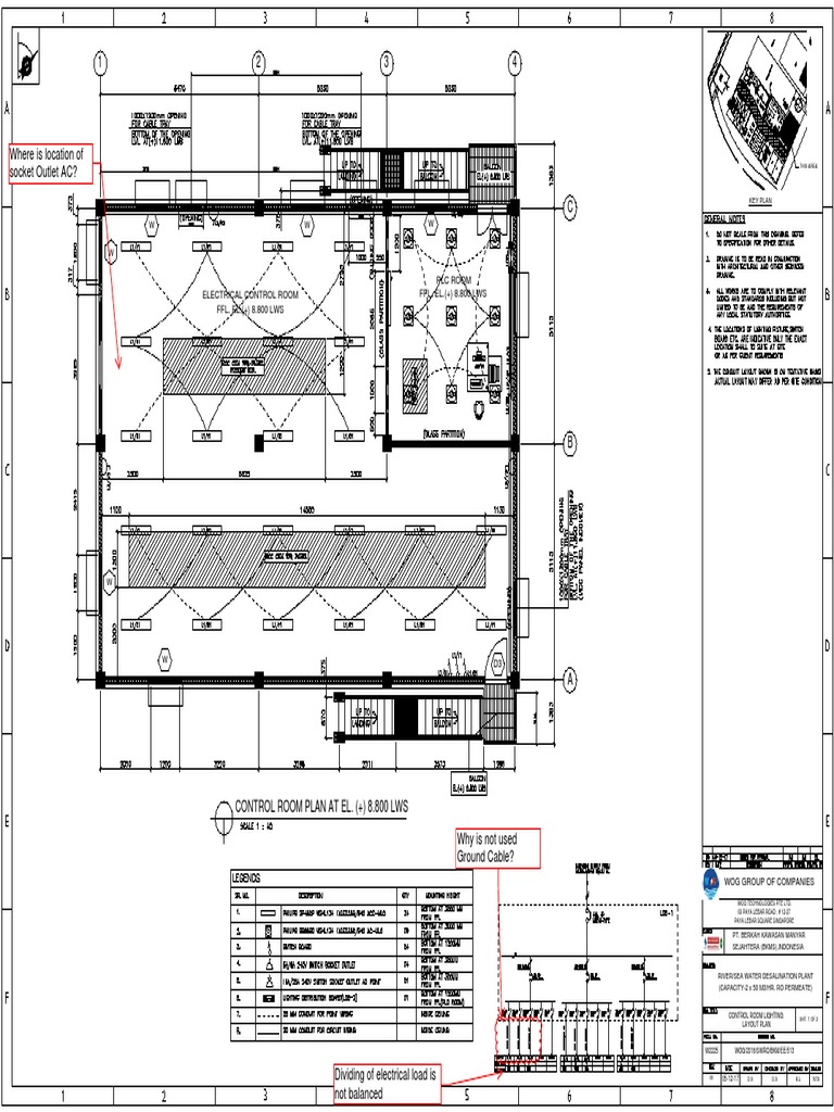 MCC Room Model | PDF | Water | Nature