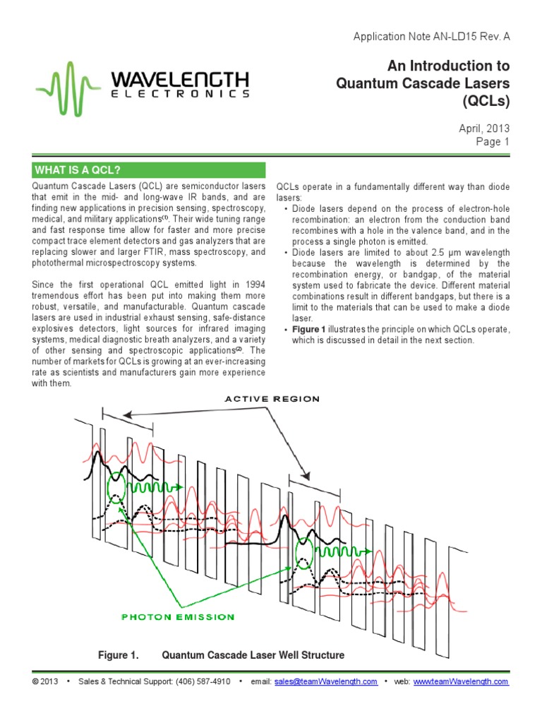 An Introduction To Quantum Cascade Lasers (QCLS) : What Is A QCL? | PDF ...