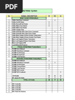 BMS Sequence of Operation | PDF | Building Automation | Building Engineering
