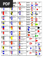 (IMO FAL Form 5) : Crew List | PDF