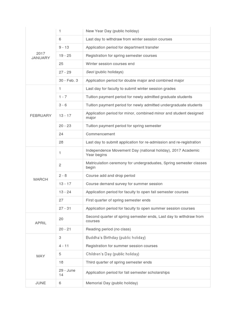 Academic Calendar for 2017-2018 with Key Dates for Semesters, Sessions ...