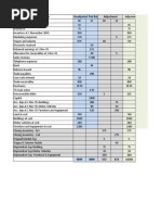 BAI2 Codes | PDF | Debits And Credits | Wire Transfer