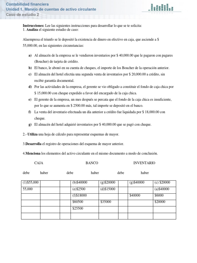 GCNF U1 A2 | PDF | Cheque | Bancos