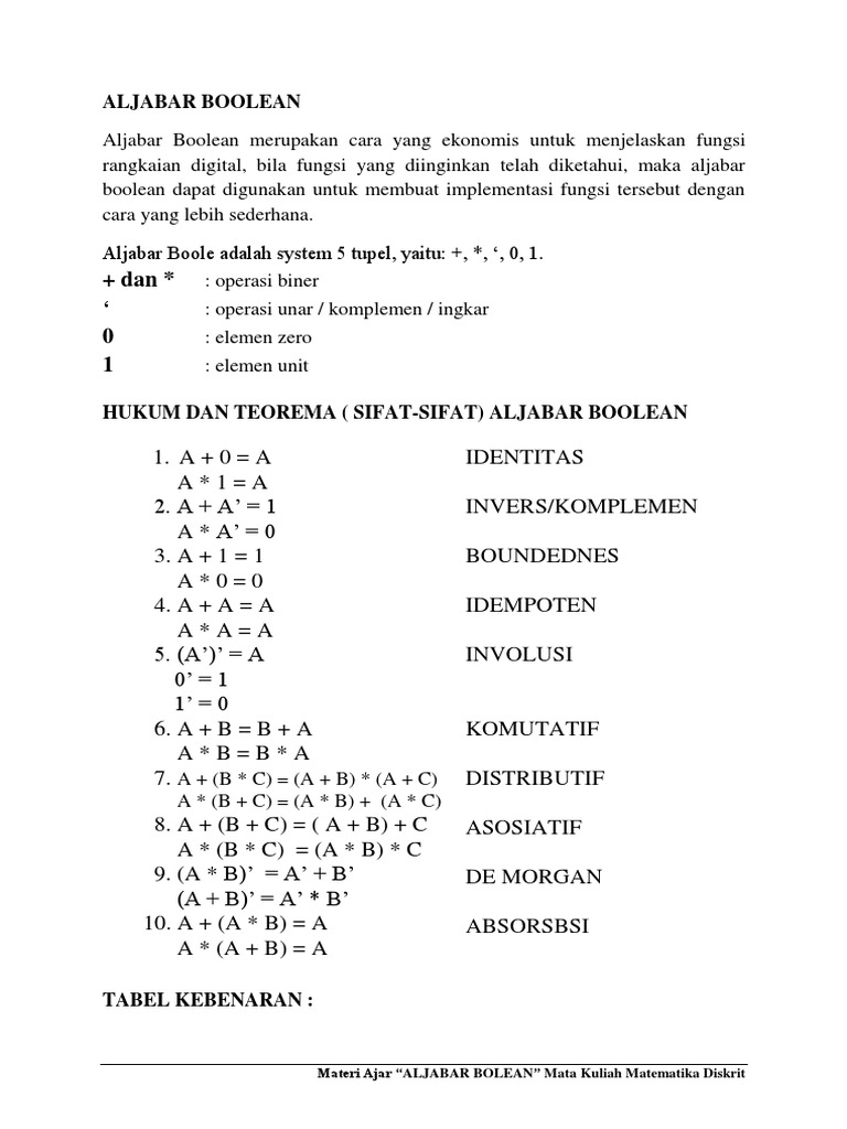 1-Bahan Kuliah Aljb Boolean | PDF