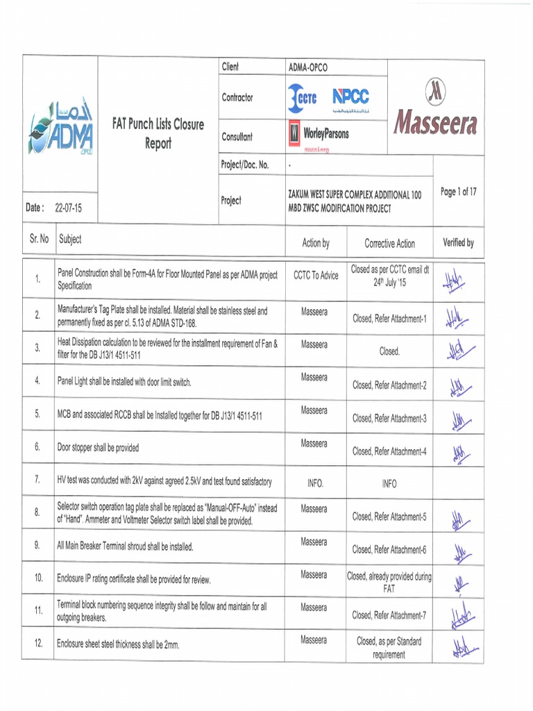Punch Point Closure Report - M15-2221 | PDF | Business