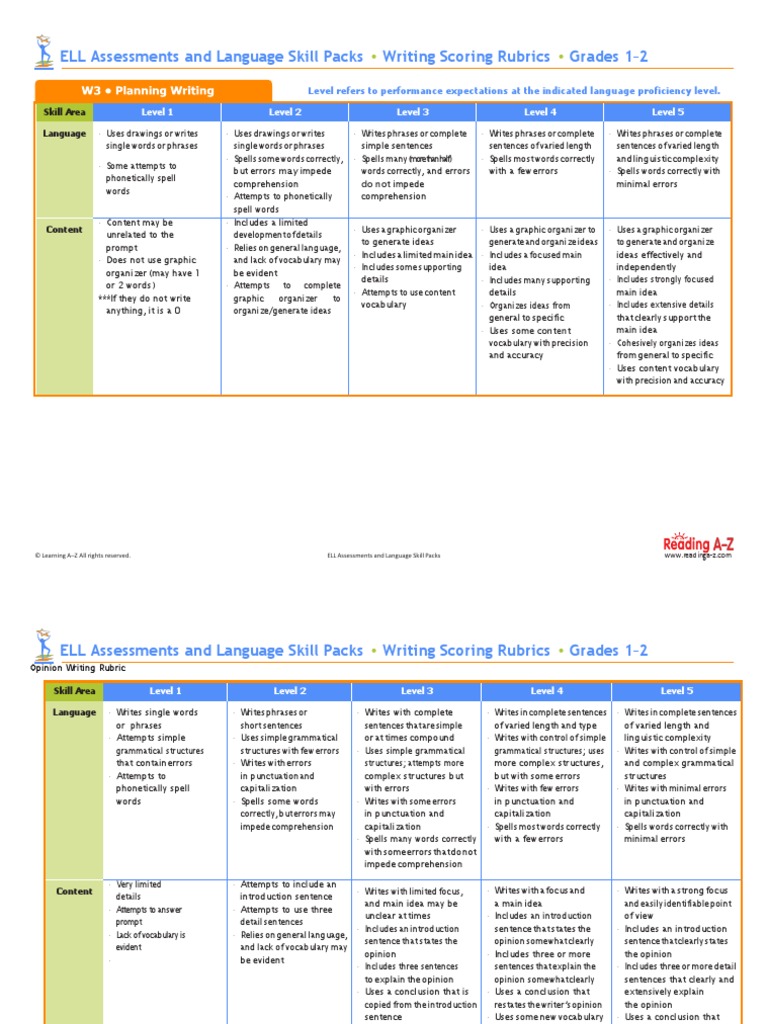 ELL Assessments and Language Skill Packs Writing Scoring Rubrics Grades ...
