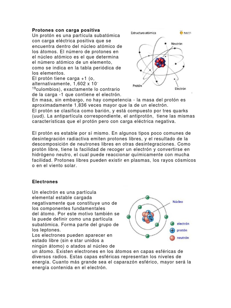 Protones Con Carga Positiva | PDF | Isótopo | Protón