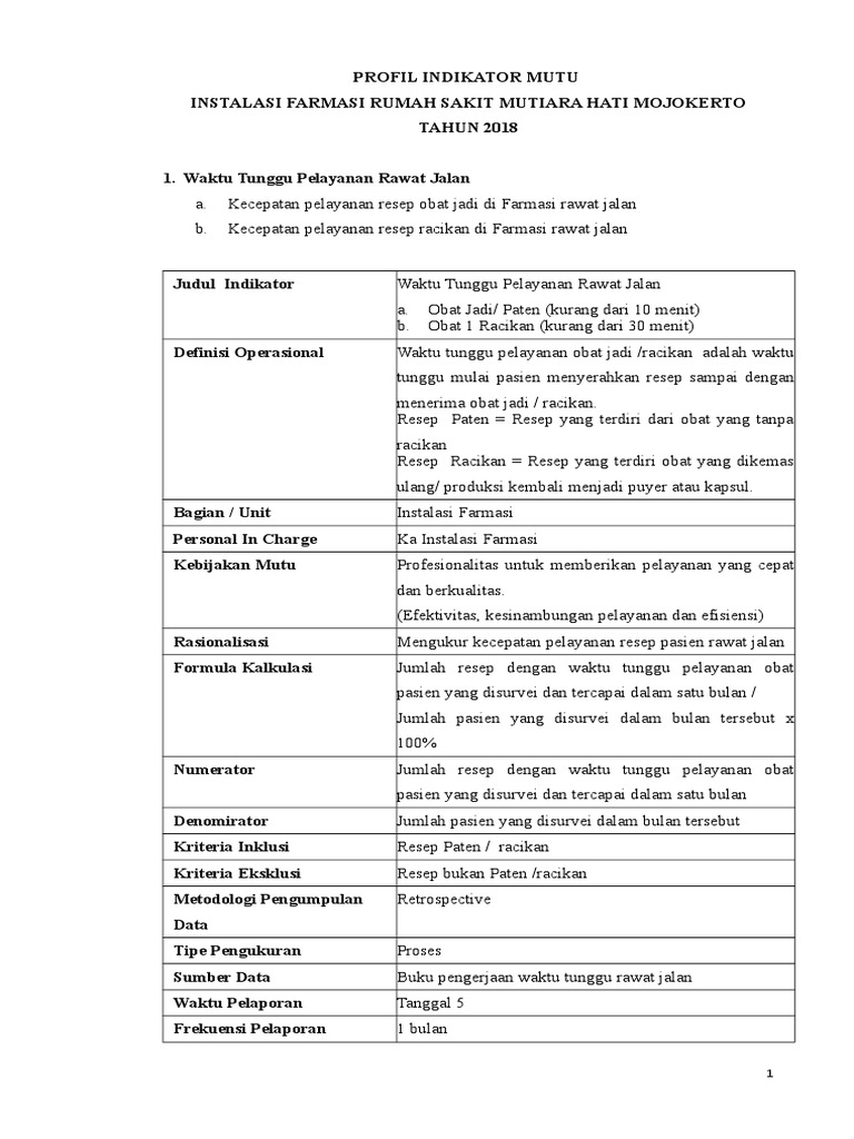 Profil Indikator Mutu Farmasi | PDF