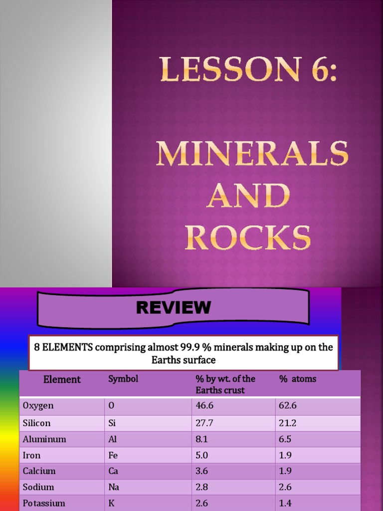 Lesson 6 Rocks and Minerals | PDF | Clastic Rock | Rock (Geology)