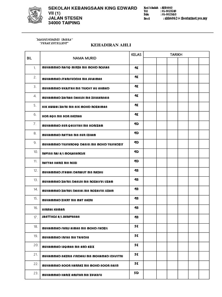 Jawatankuasa Tkrs THN 4 2018 | PDF