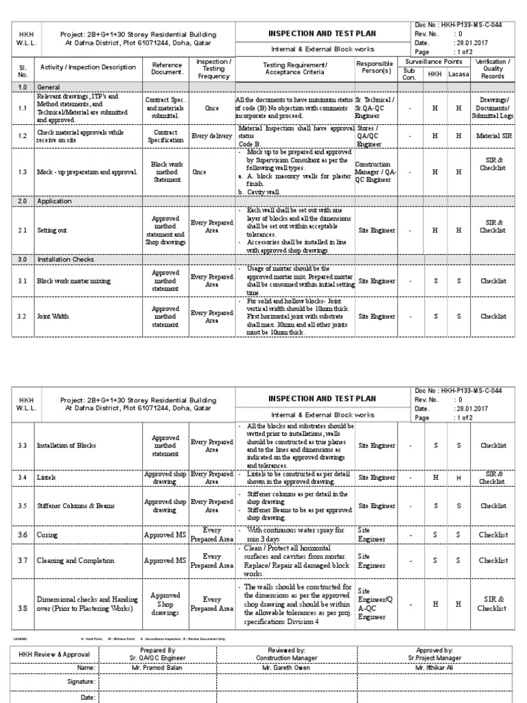 ITP - Blockwork R0 - HKH | PDF | Engineering | Building Engineering