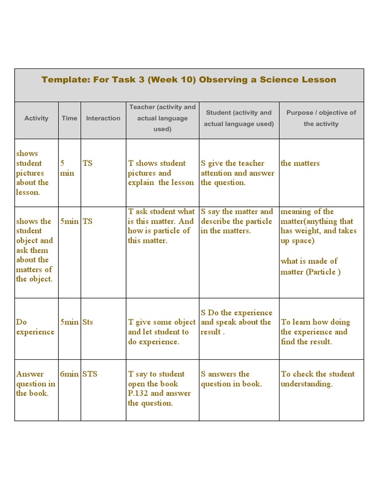 Observation Task 3 | PDF