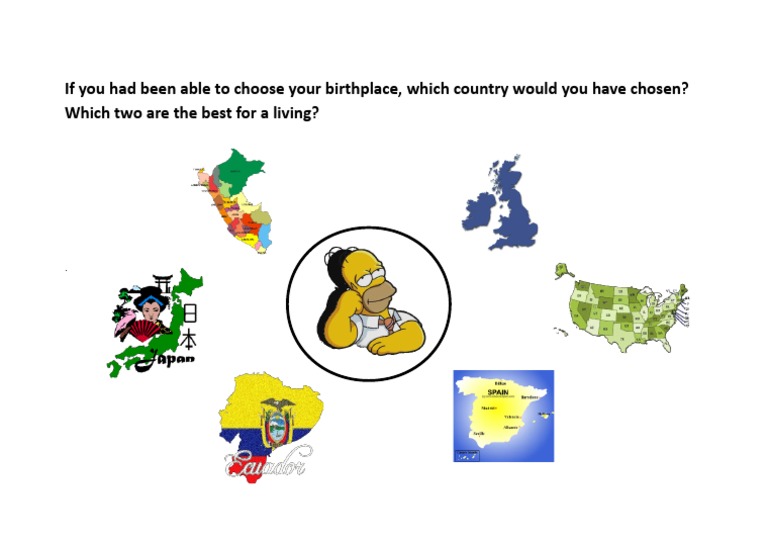 Speaking Part 2 | PDF