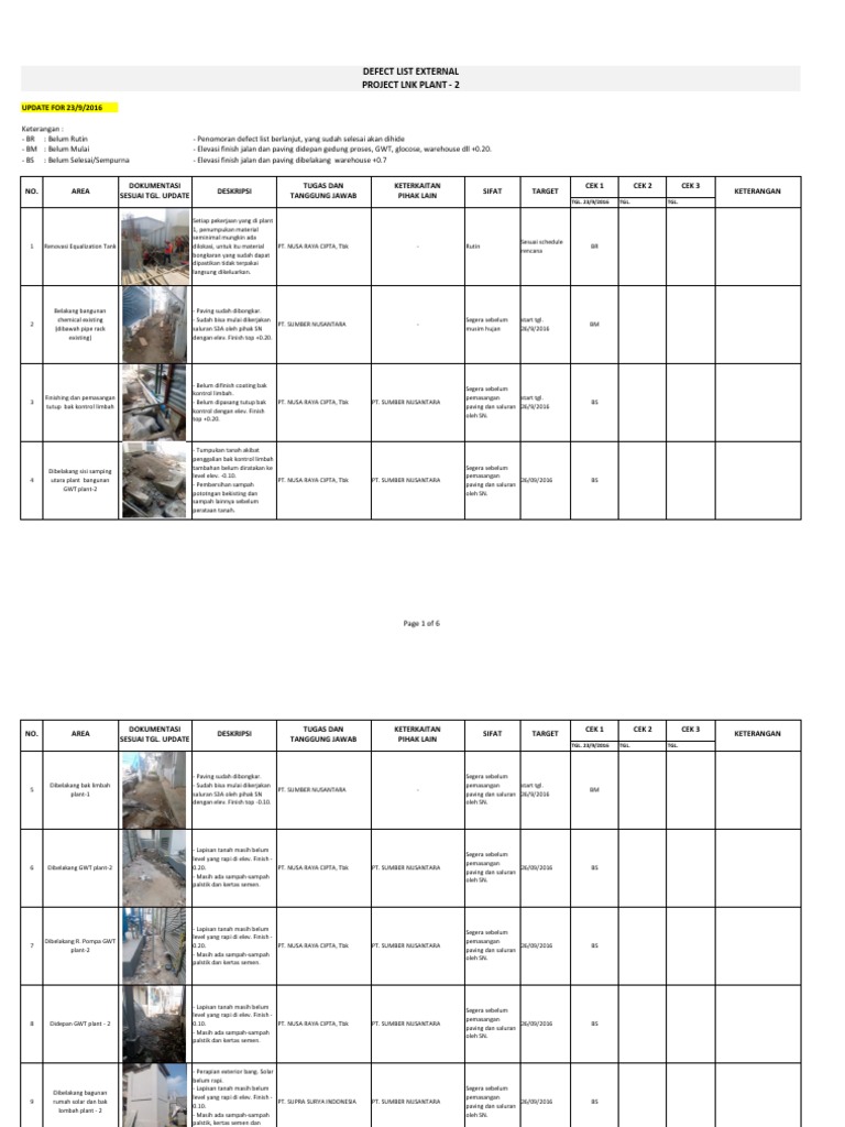 Defect List External | PDF
