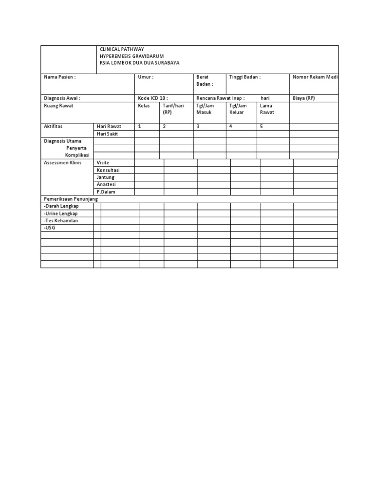 CLINICAL PATHWAY-hyperemesis Gravidarum | PDF