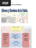 Proyecto sobre Símbolos Patrios en Venezuela | PDF | Aprendizaje | Los ...