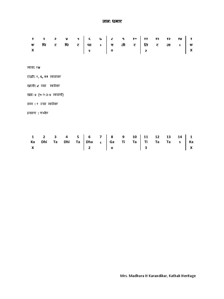 ताल धमार (Taal Dhamar) | PDF