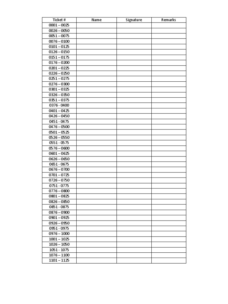 Ticket Number Ranges Chart | PDF