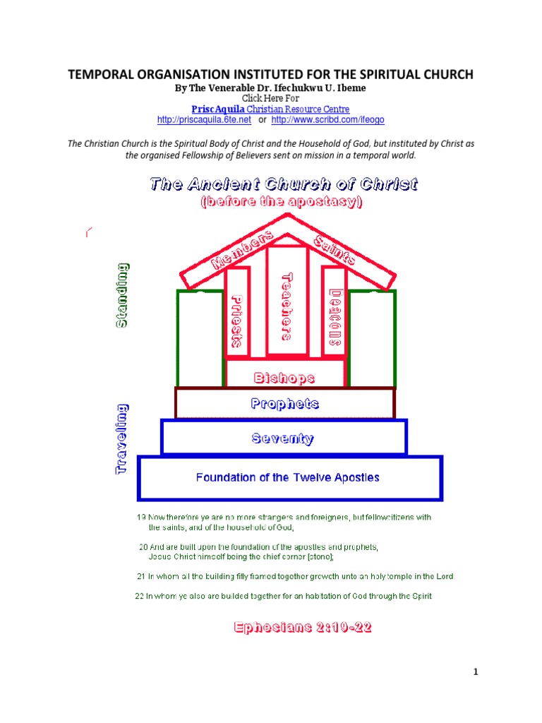 Temporal Organisation of The Spiritual Church | Download Free PDF ...