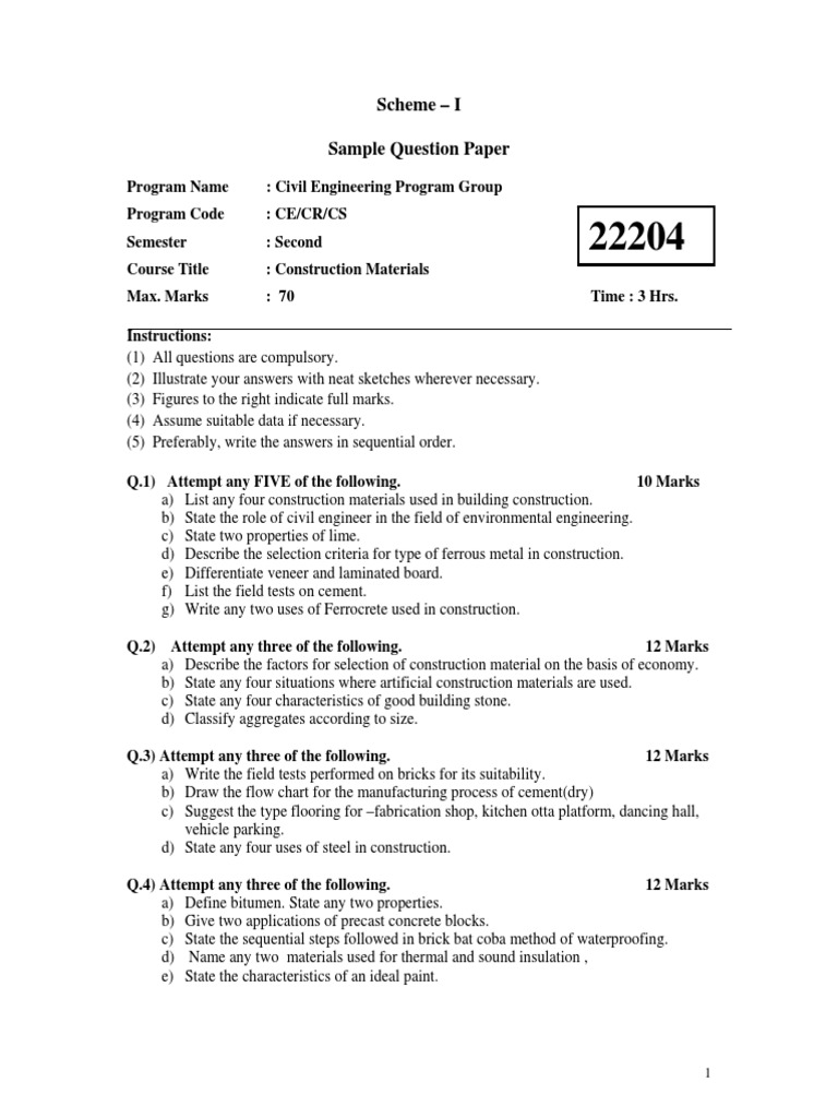 Building Construction Materials Name List