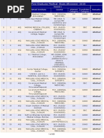 Attempt Certificate | PDF