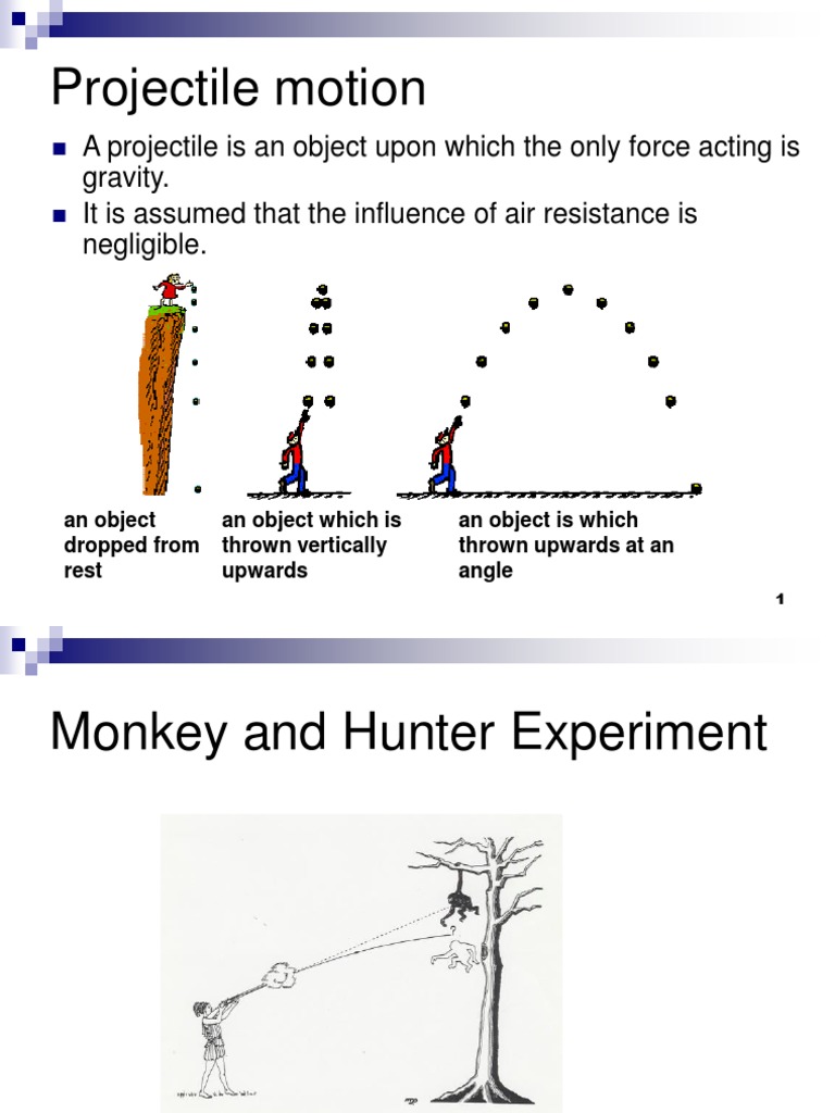 Projectile Motion: Analyzing the Components of Vertical and Horizontal ...