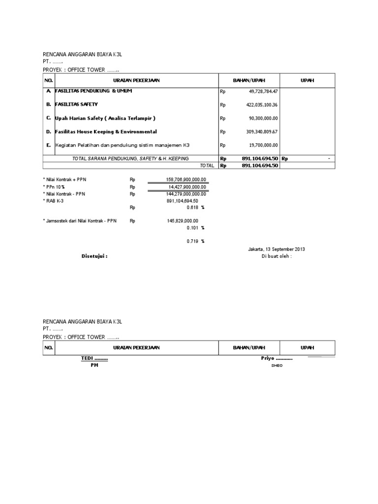 Contoh RAB Alat-Bahan-Upah K3 | PDF