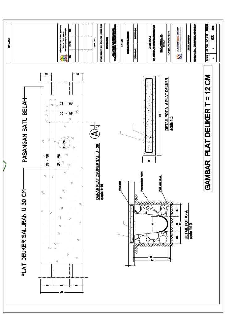 Potongan Plat Deuker-Model