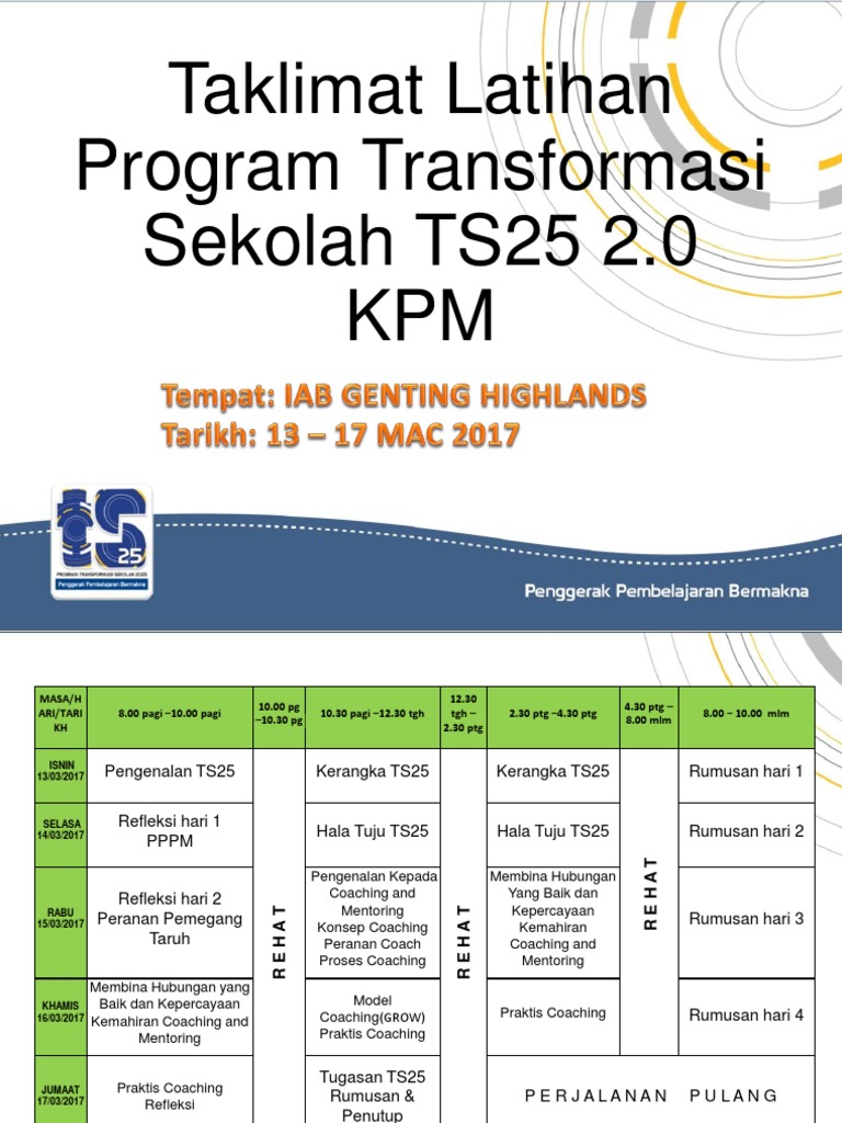 Pengenalan%20 TS25 | PDF