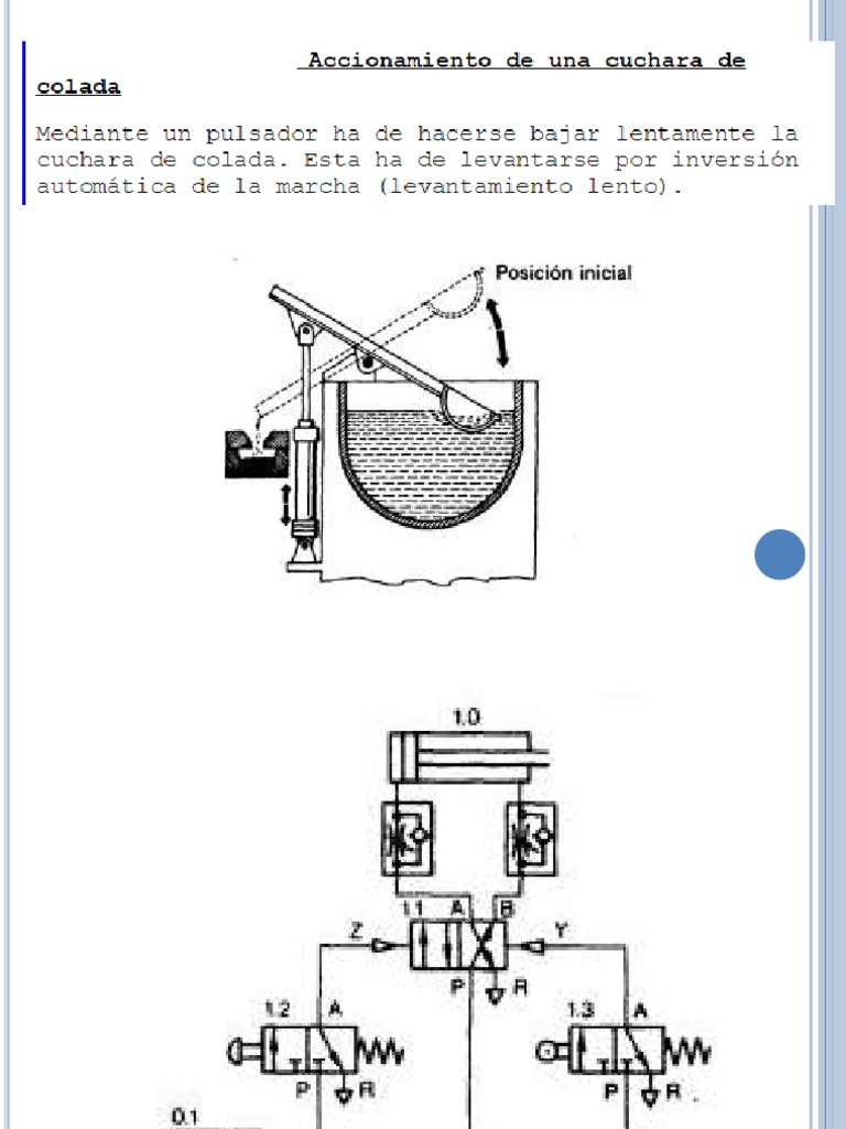 Ejercicios de Neumatica | PDF