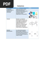 Circuitos Gal | PDF | Ingeniería Informática | Informática