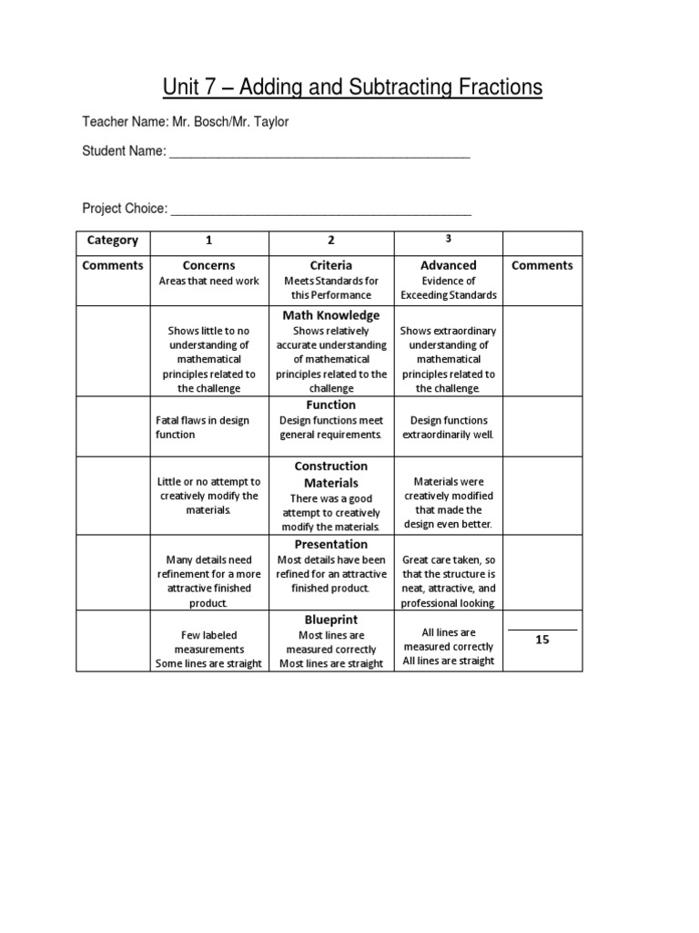 Rubric - If You Build It They Will Come | PDF | Teaching Mathematics ...