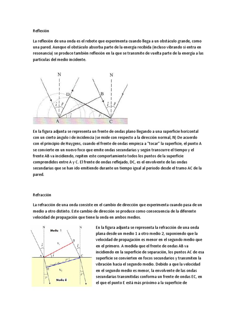 Reflexión y Refraccion | PDF | Refracción | Reflexión (Física)