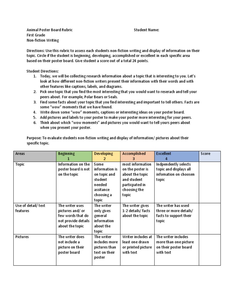 Animal Poster Board Rubric Student Name | PDF | Rubric (Academic ...