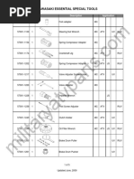Suzuki SV650 Torque Specifications | PDF | Brake | Land Vehicles