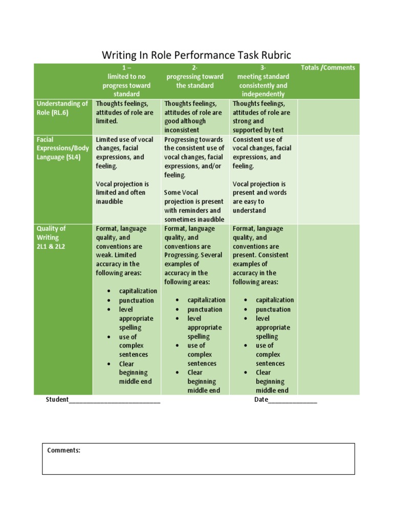 Writing in Role Rubric Kickstart | PDF | Rubric (Academic) | Psychology