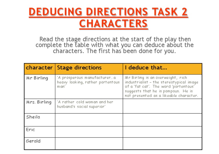 Deducing Directions | PDF
