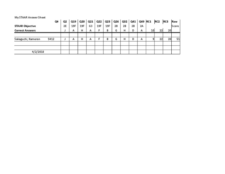 STAAR Answer Sheet Analysis | PDF