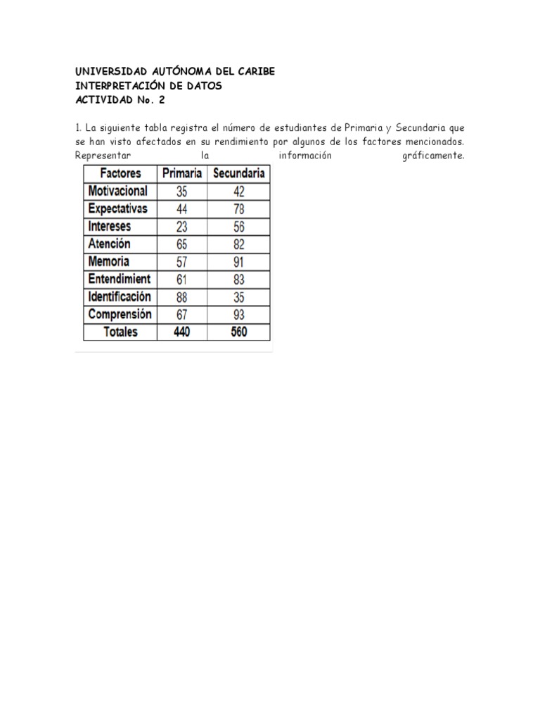 ACTIVIDAD No. 2 (2) Terminada | PDF | Business