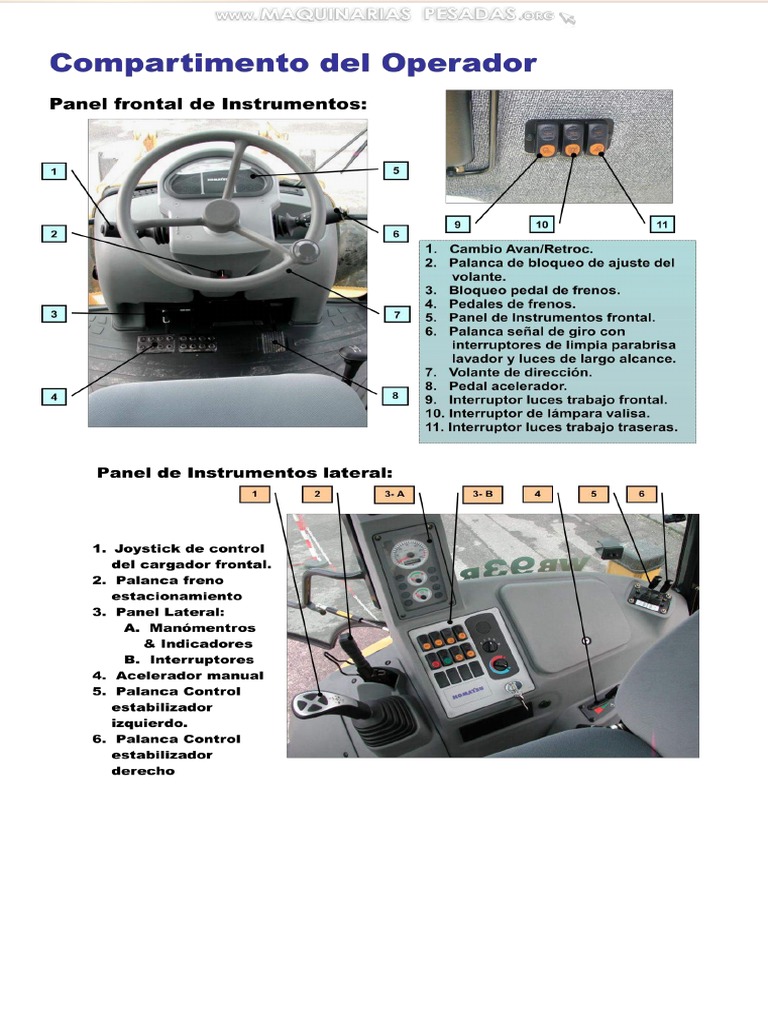 Material Compartimiento Operador Cabina Retroexcavadora Komatsu Paneles ...