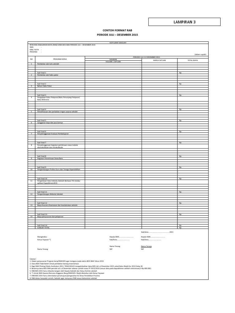 Contoh Format Rab | PDF